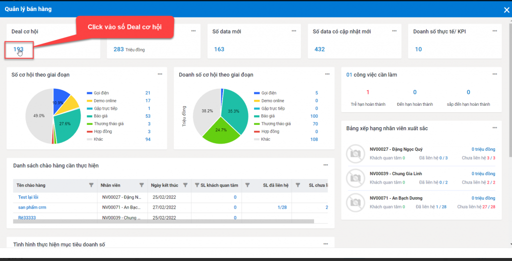 Dashboards tổng quan quản lý bán hàng B2B – Hỗ trợ khách hàng