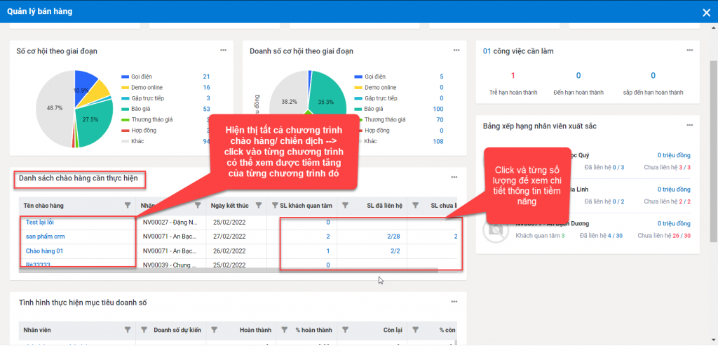 Dashboards tổng quan quản lý bán hàng B2B – Hỗ trợ khách hàng